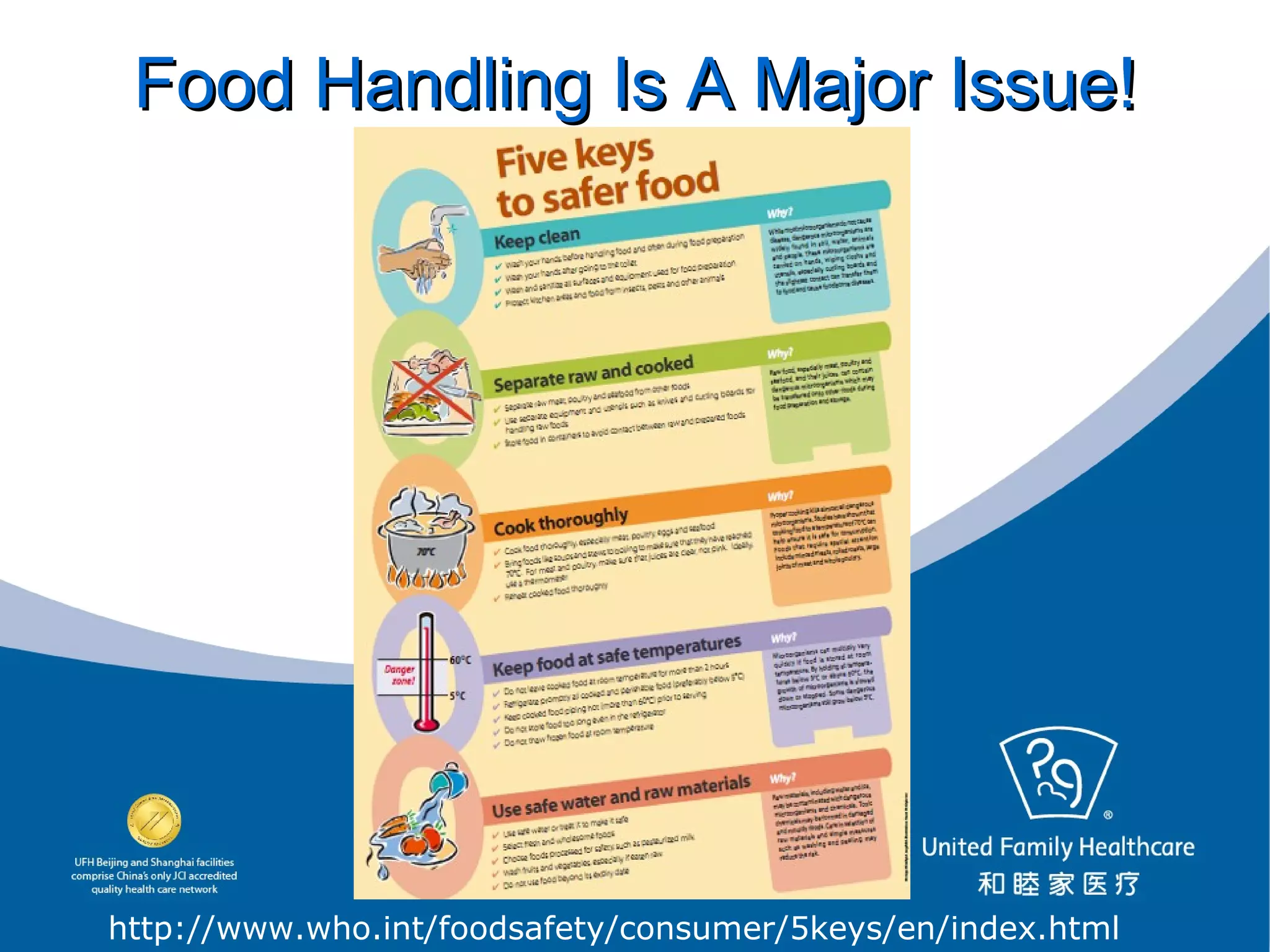 Food Safety in China | PPT