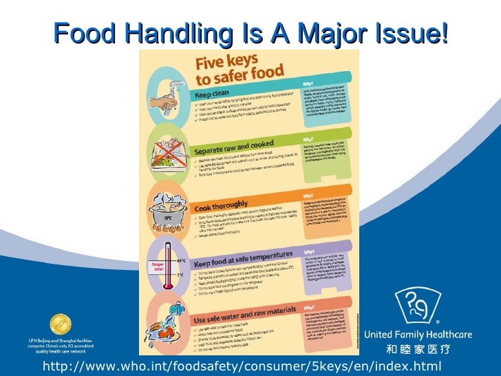 Food Safety in China
