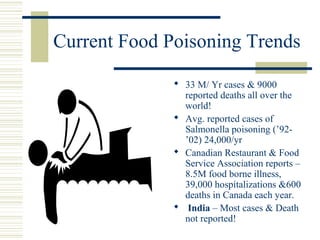 Food safety a introduction | PPT