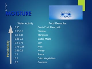 FOOD SAFETY 2017 | PPT