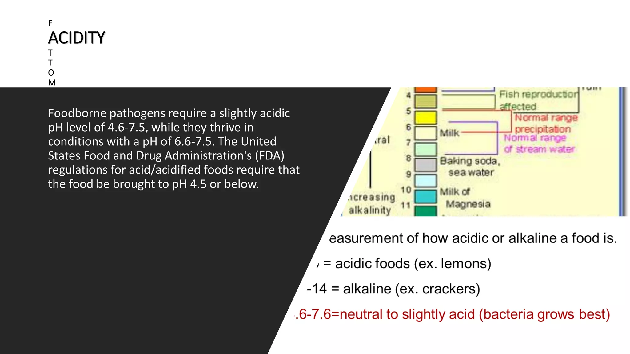 Food safety | PDF