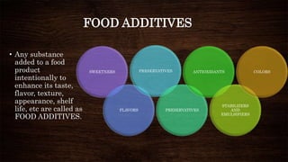 Food safety | PPTX