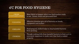 Food safety | PPTX