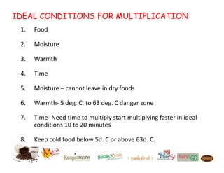 FOOD SAFETY.pdf | Allergies | Diseases and Conditions