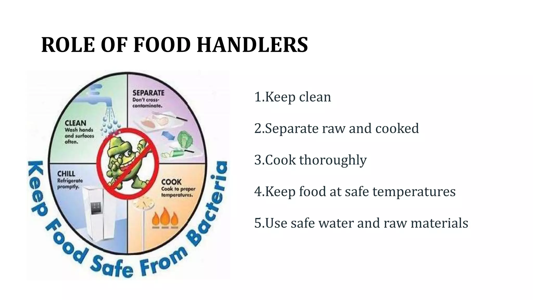 FOOD SAFETY.pptx