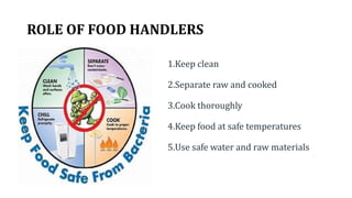 FOOD SAFETY.pptx