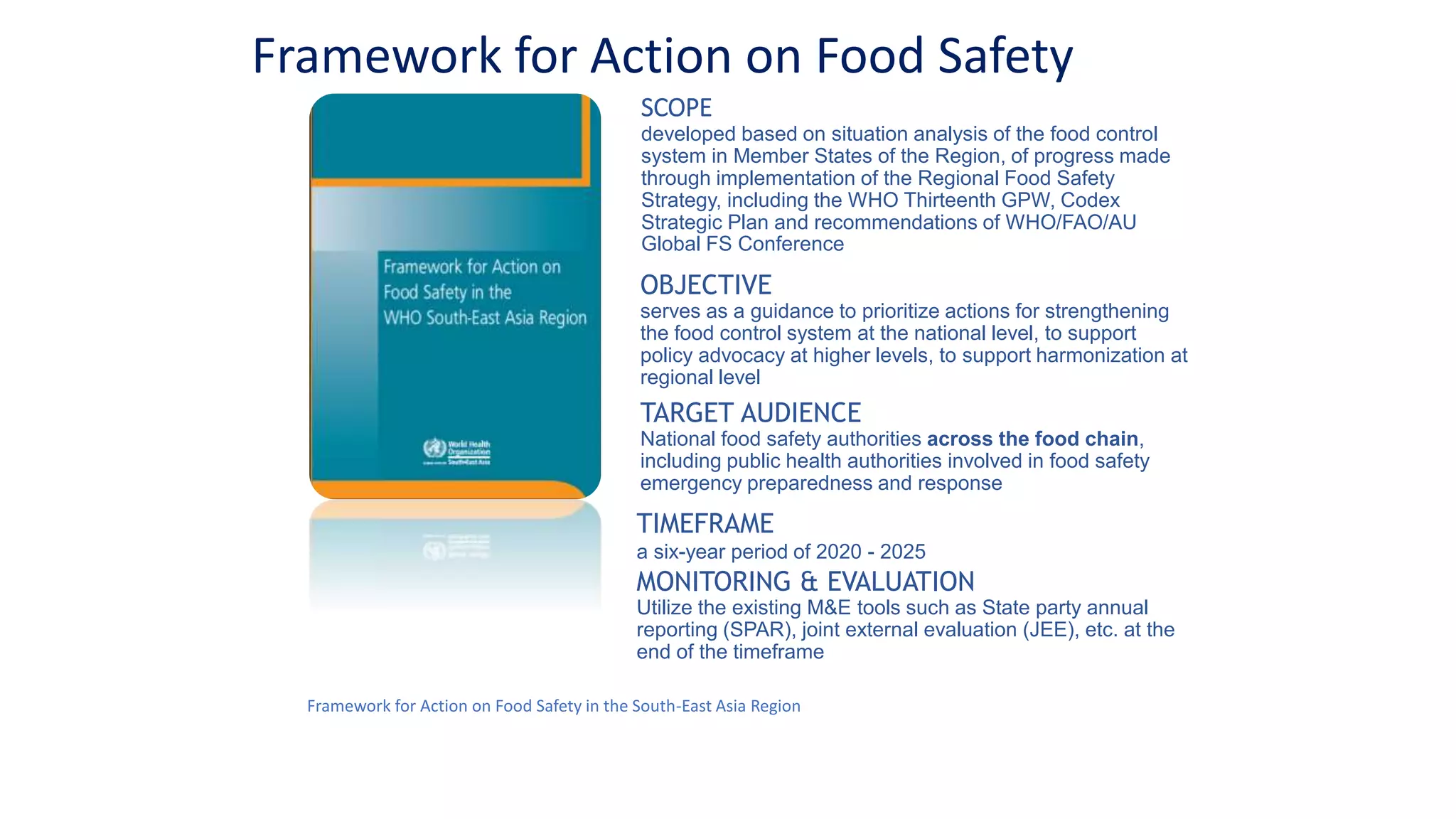 food safety.pptx