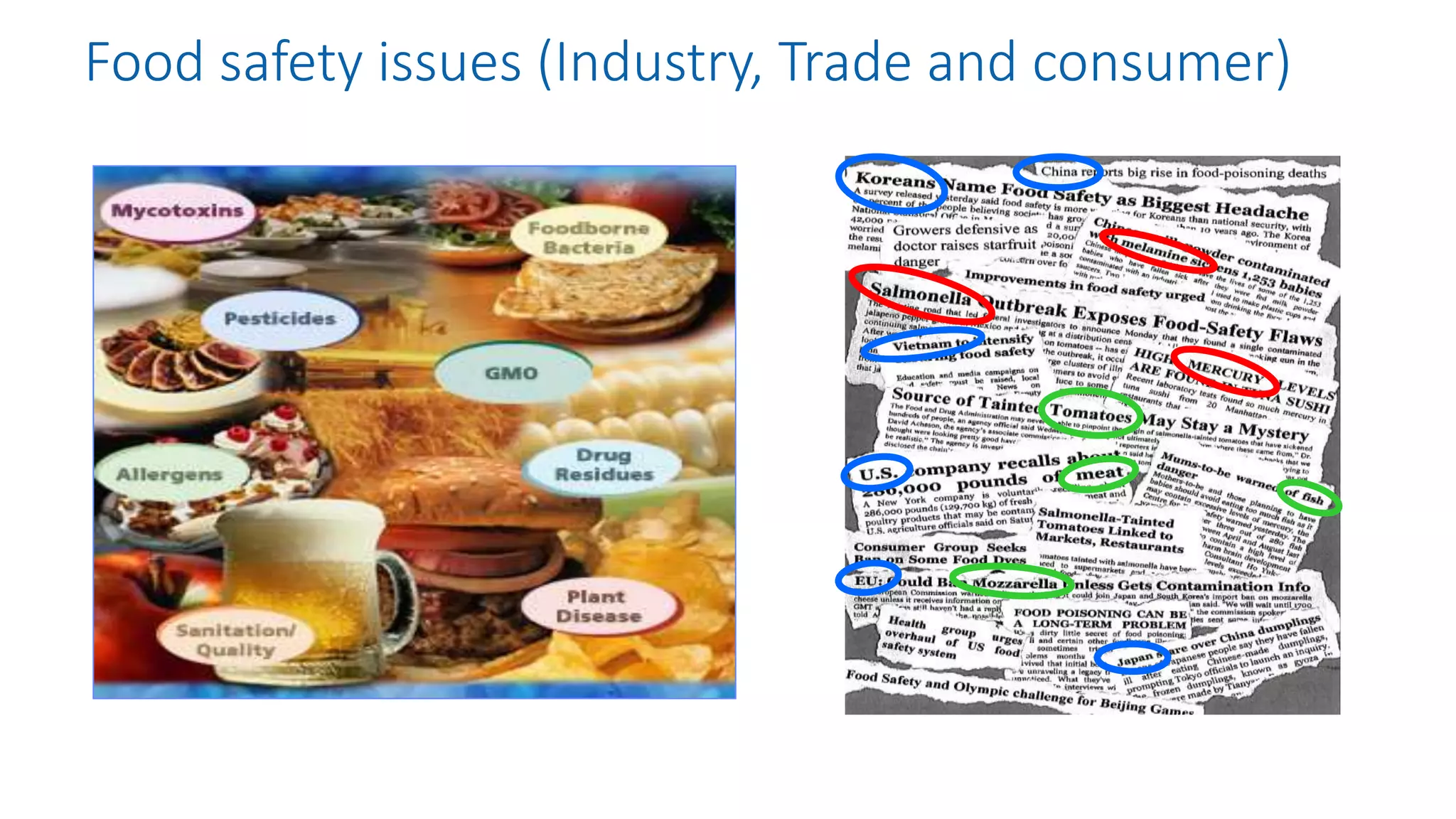 food safety.pptx