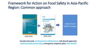 food safety.pptx