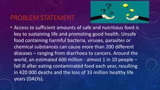 FOOD SAFETY AND STANDARDS OF FOOD SAFETY.pptx