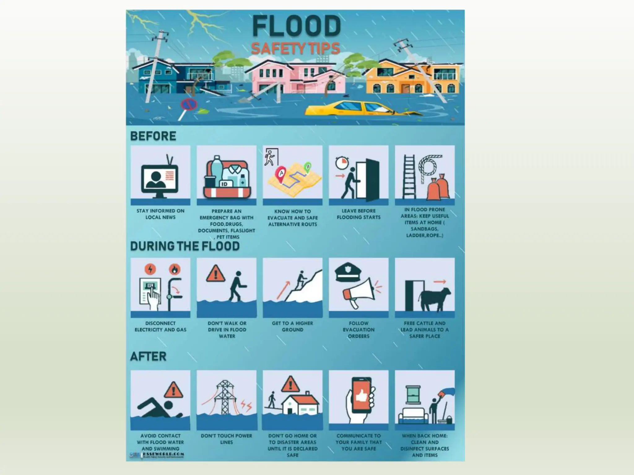 Flood Safety.pptx