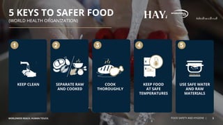 Food Safety and Hygiene Presentation .pptx