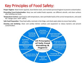 food safety..................................pptx