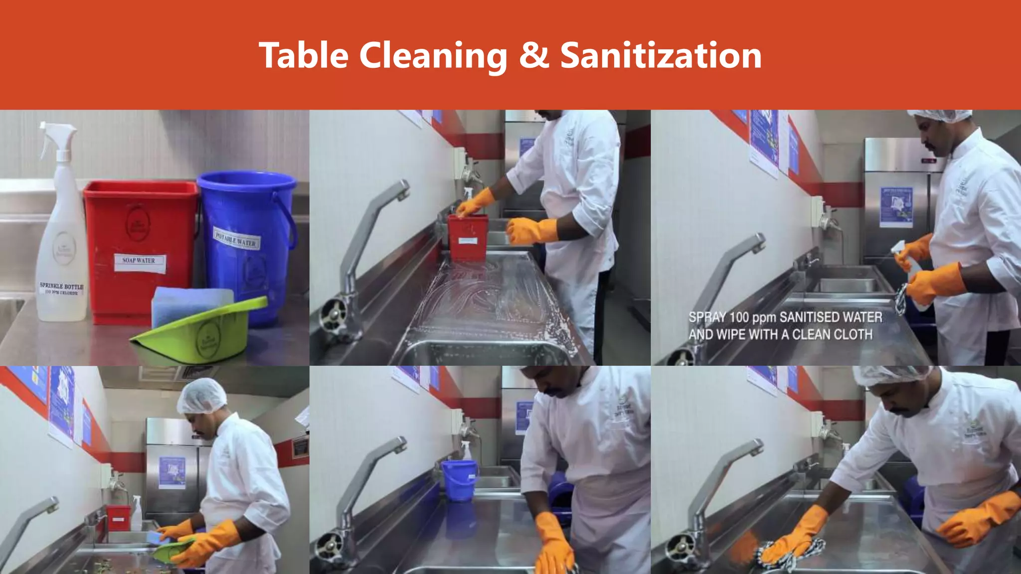 Food Safety Practices -Equipment's & food contact surface sanitization ...