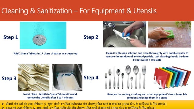 Food Safety Practices -Equipment's & food contact surface sanitization ...