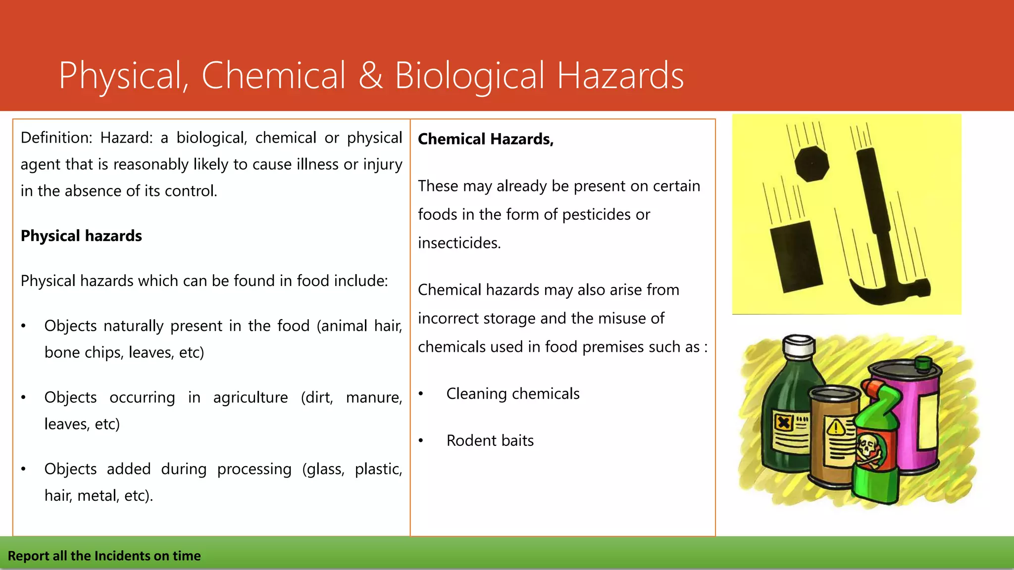 Food Safety Practices - Food hazards & control measures | PPTX