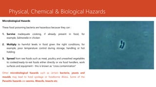 Food Safety Practices - Food hazards & control measures | PPTX