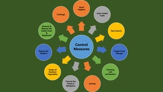 Food Safety Practices - Food hazards & control measures | PPTX