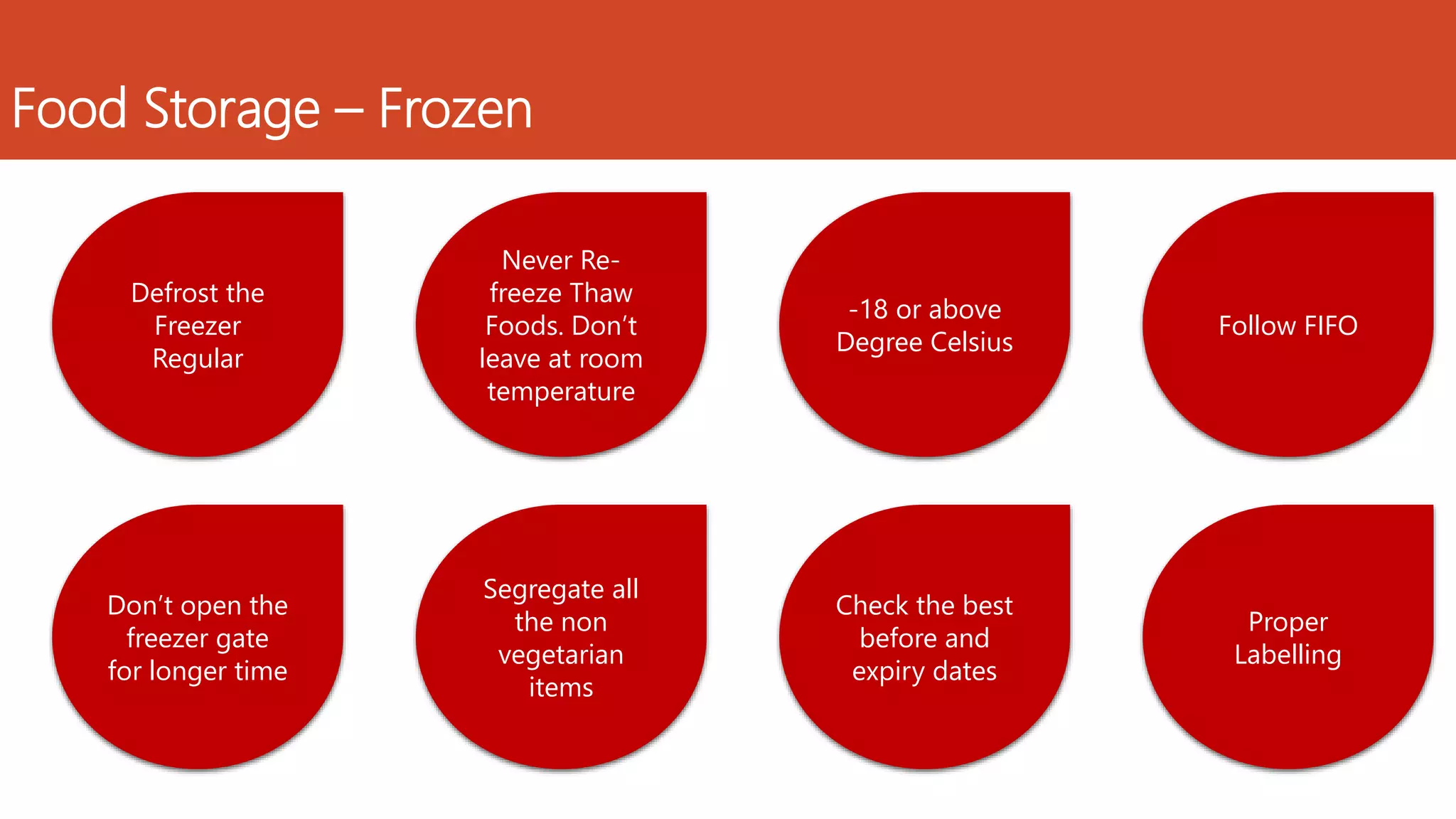 Food Safety Practices - Storage guidelines for perishable, provisional ...