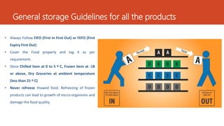 Food Safety Practices - Storage guidelines for perishable, provisional ...