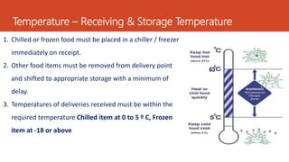 Food Safety Practices - Temperature Monitoring | PPTX