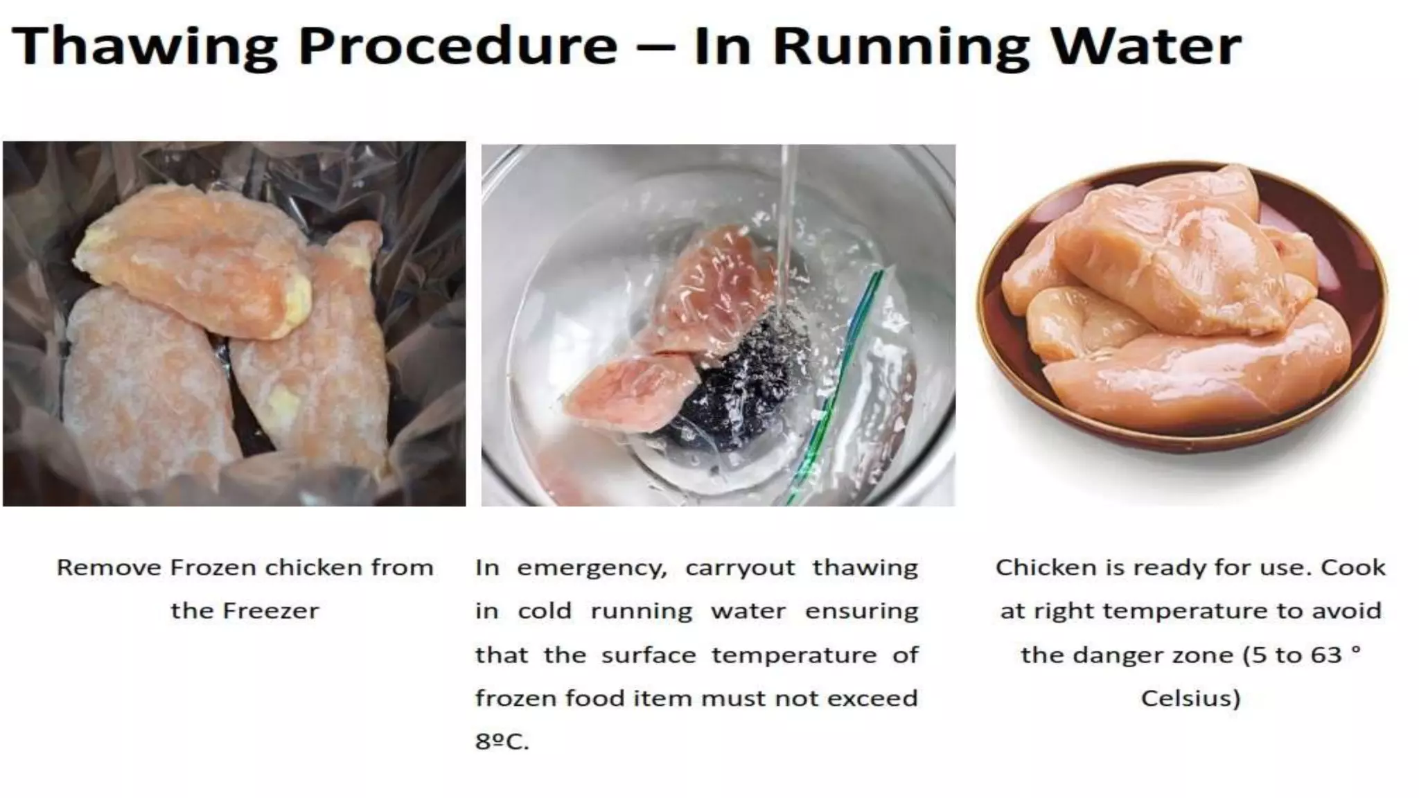 Food Safety Practices - Thawing | PPTX