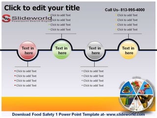 Food Safety 1 Powerpoint Template | PPT