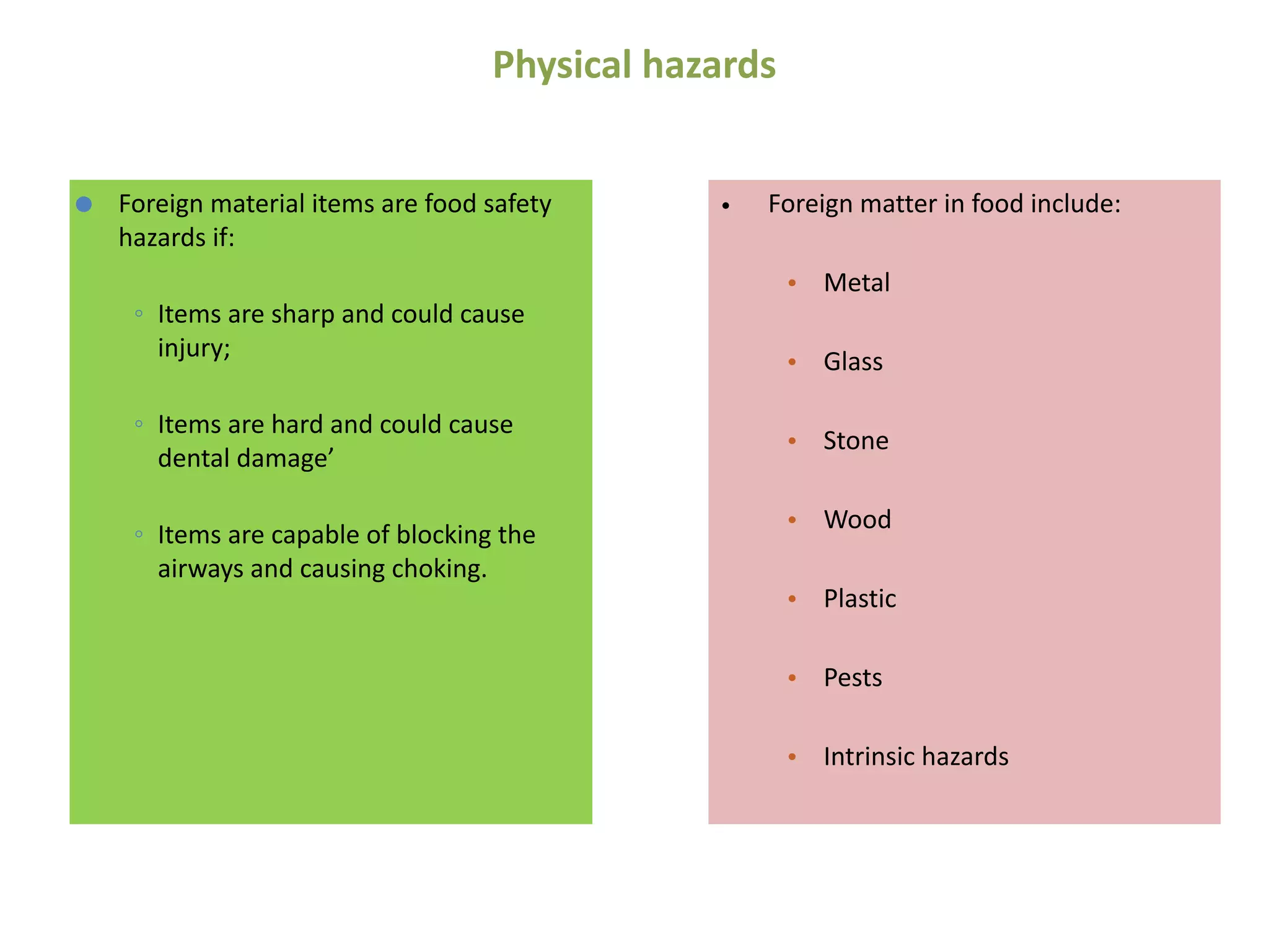 Food Safety and Hazards.pdf