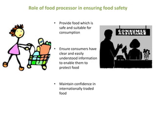 Food Safety and Hazards.pdf