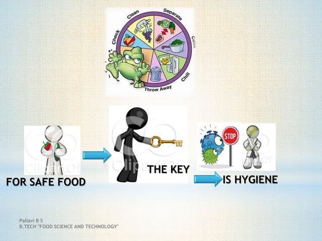 Food safety and hygiene | PPTX