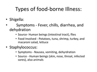 FOOD SAFETY AND HYGIENE.pdf