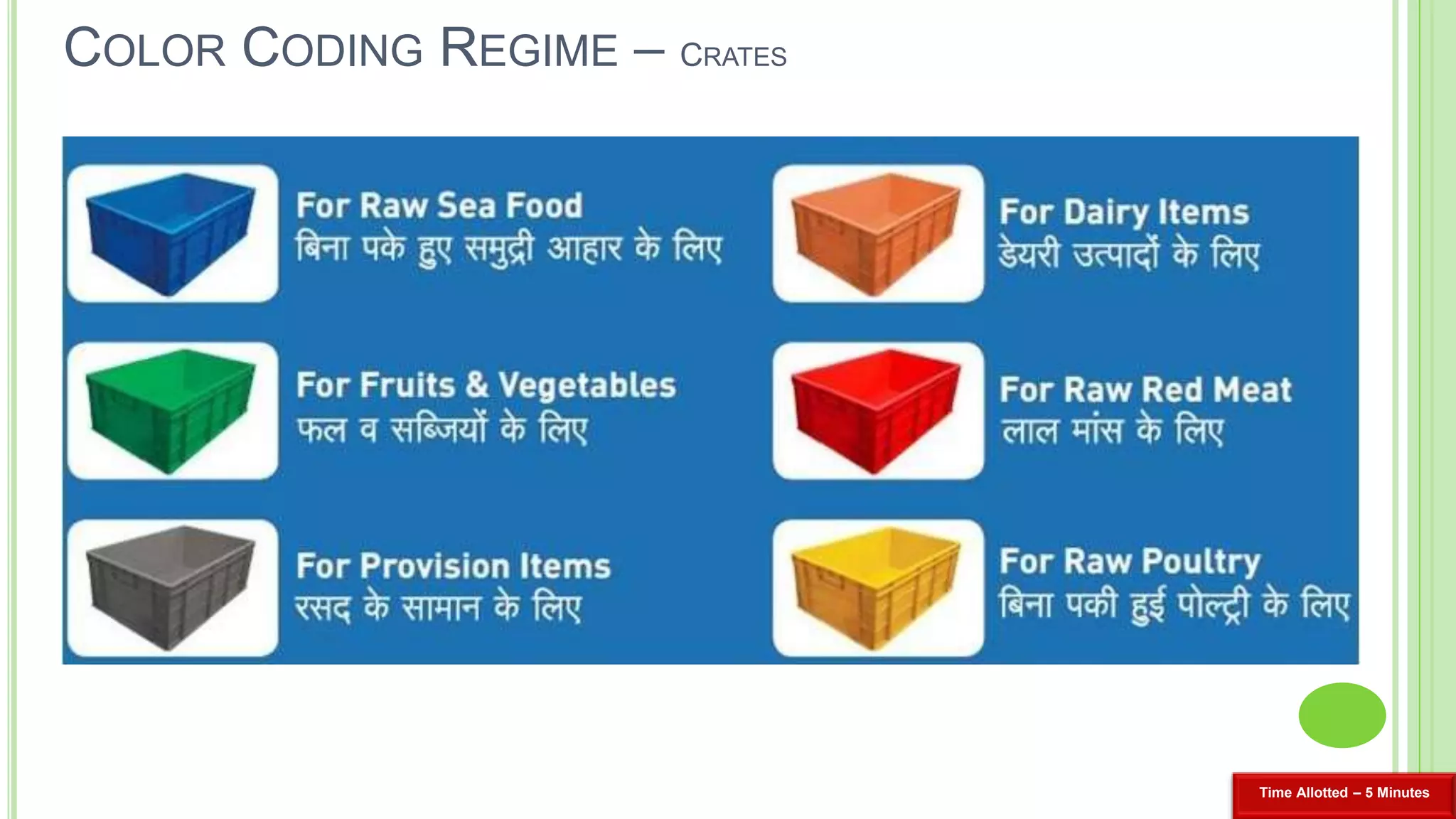 Food Safety Refresher Program | PPTX