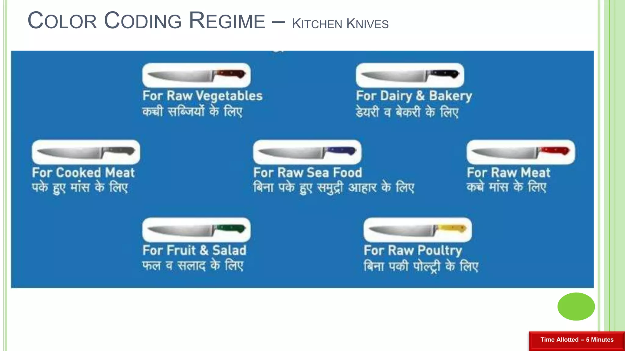 Food Safety Refresher Program | PPTX