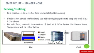 Food Safety Refresher Program | PPTX