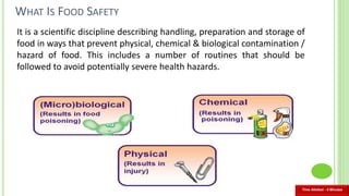 Food Safety Refresher Program | PPTX