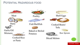 Food Safety Refresher Program | PPTX
