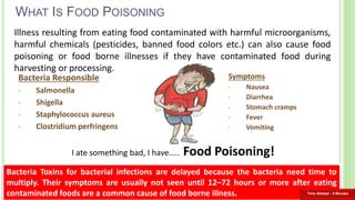 Food Safety Refresher Program | PPTX