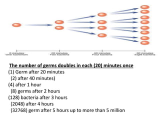 Food safety and hygiene , 1 | PPTX