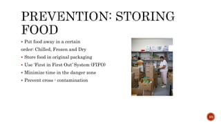 FOOD SAFETY AND HYGIENE PPTedited one.pptx