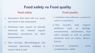 Food safety and quality control.pptx