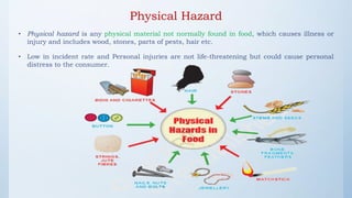 Food safety and quality control.pptx