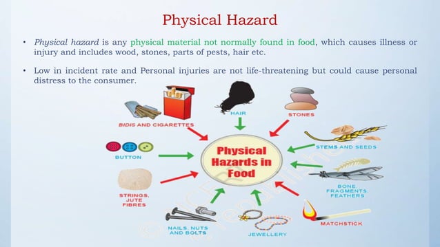 Food safety and quality control.pptx