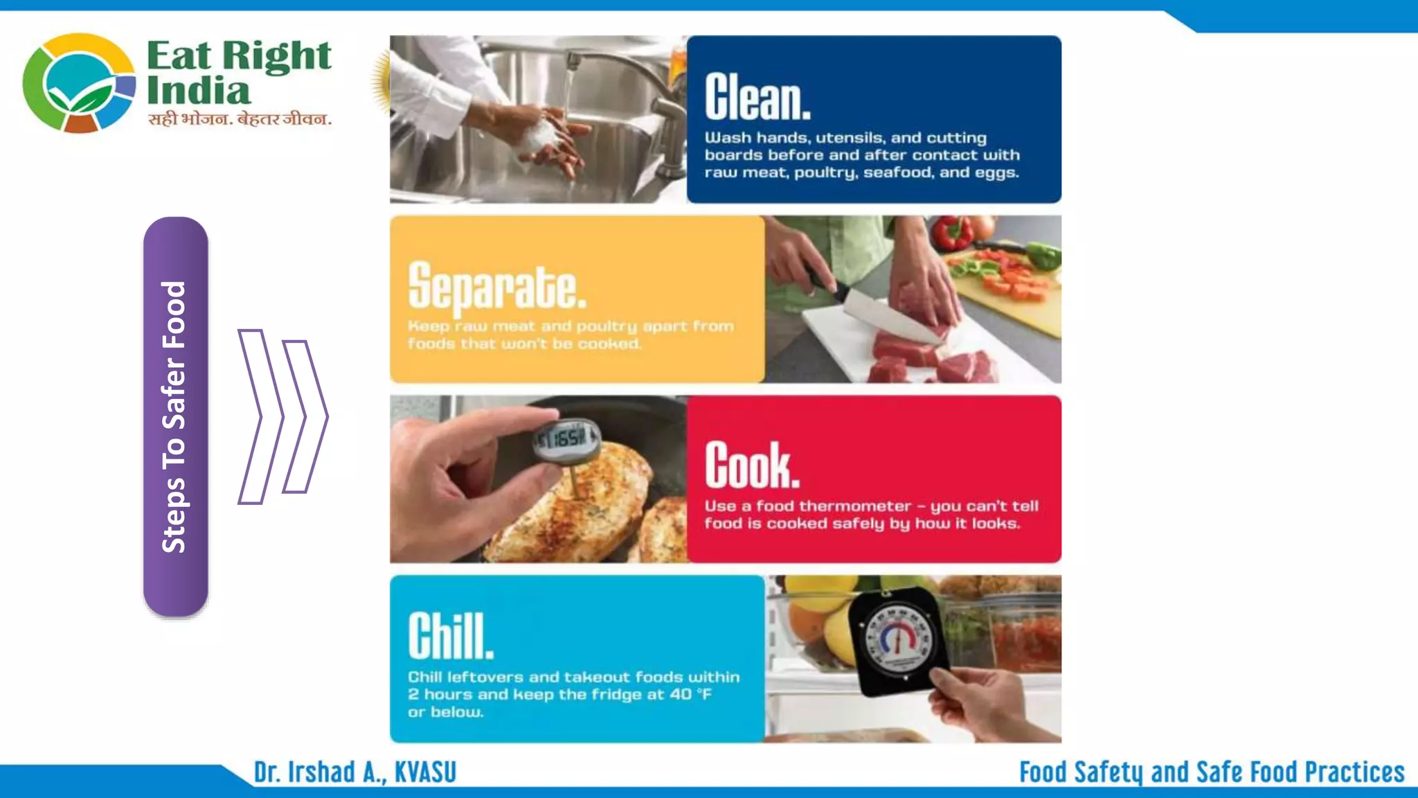 Food safety and safe food practices | PPTX
