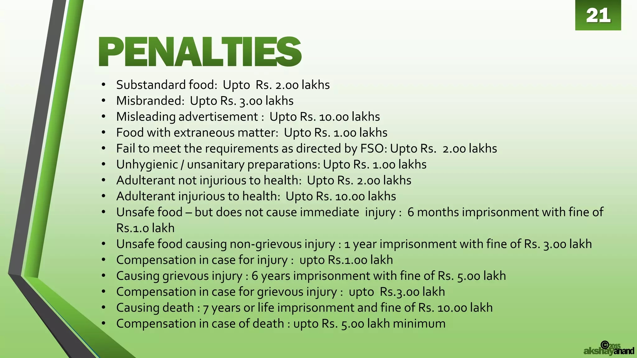 FSSAI - Food Safety and Standards Authority of India - by Akshay Anand ...
