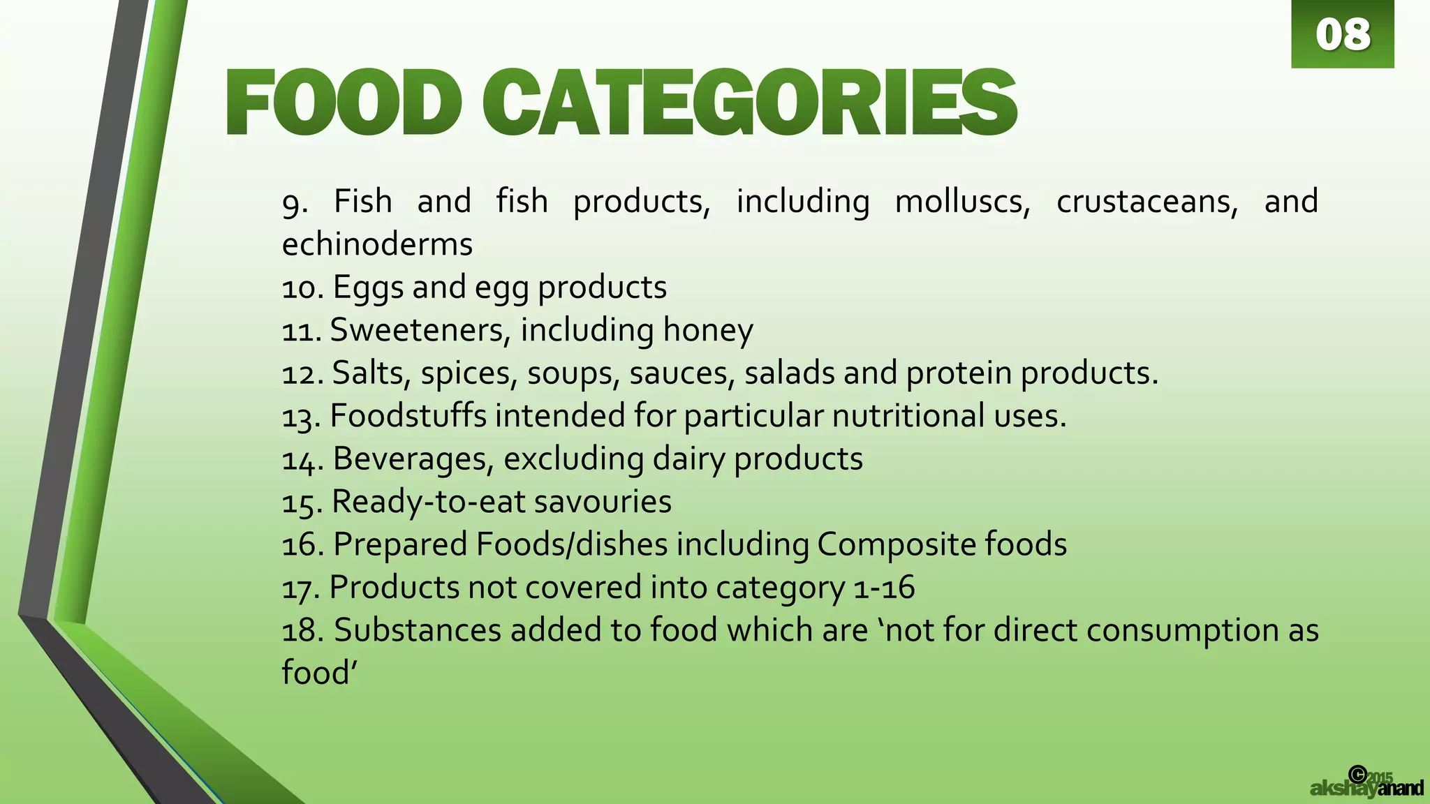 FSSAI - Food Safety and Standards Authority of India - by Akshay Anand ...