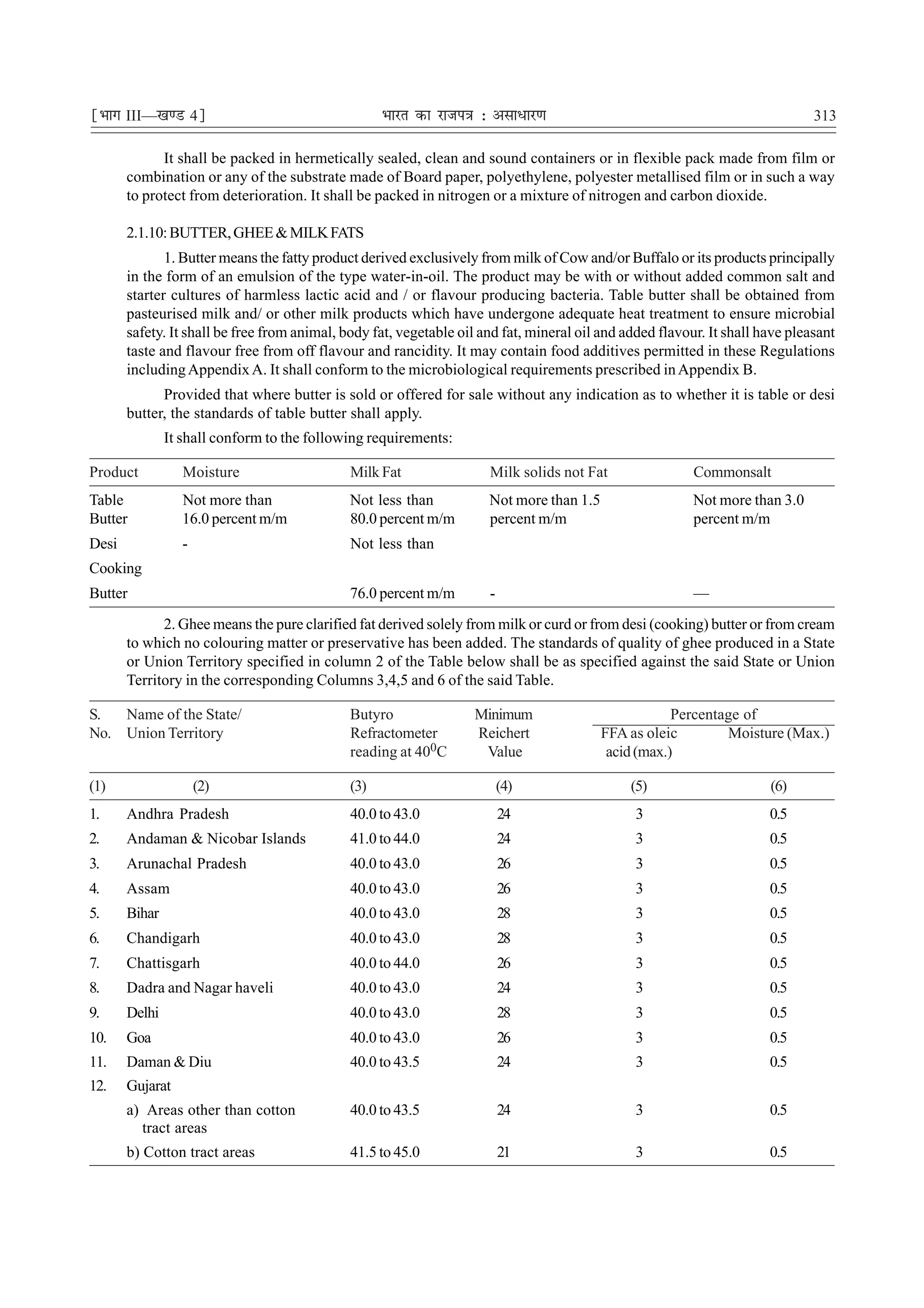 Food safety and standards (food product standards and food additives ...