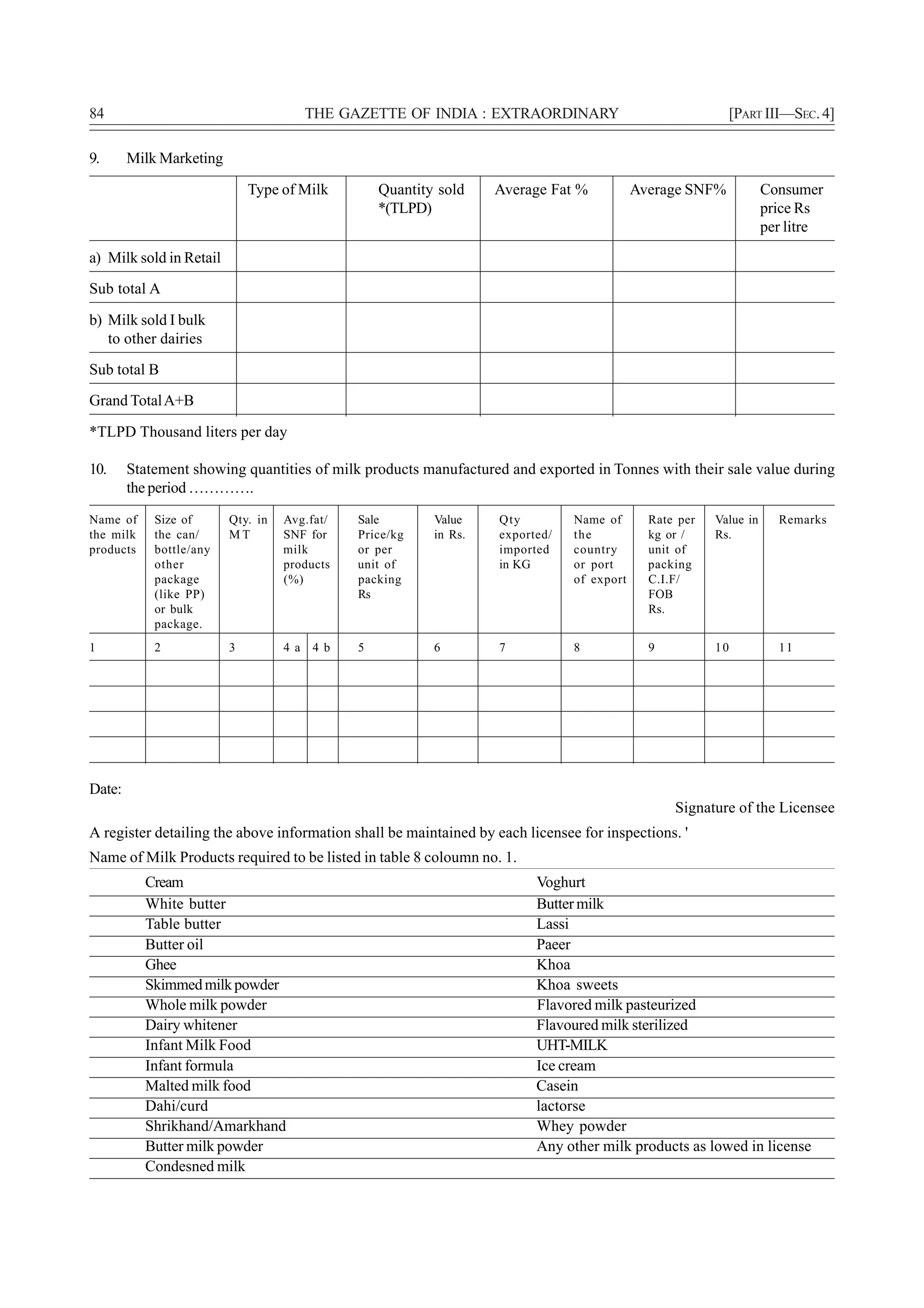 Food safety and standards (licensing and registration of food ...