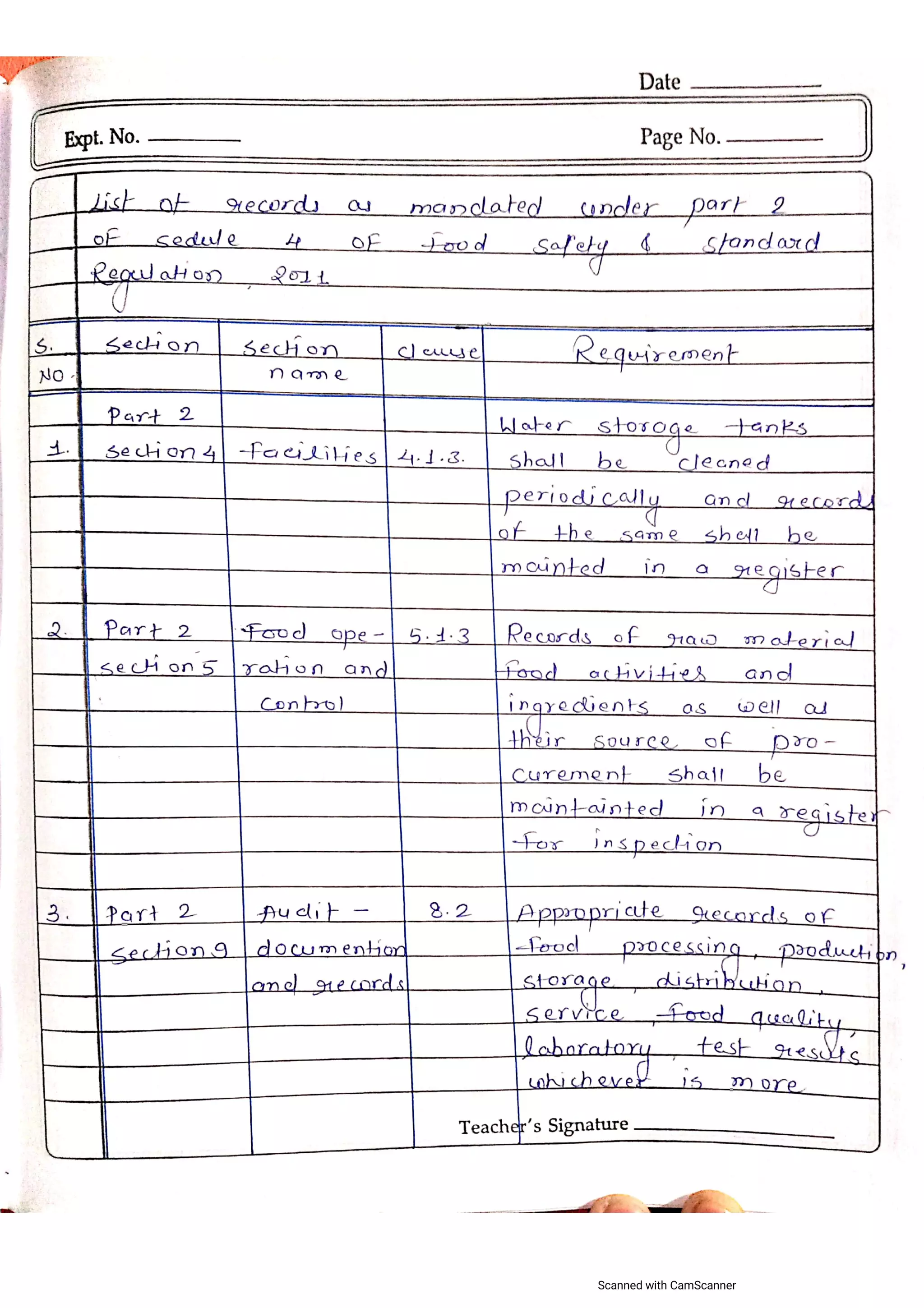 Food safety assignment | PDF