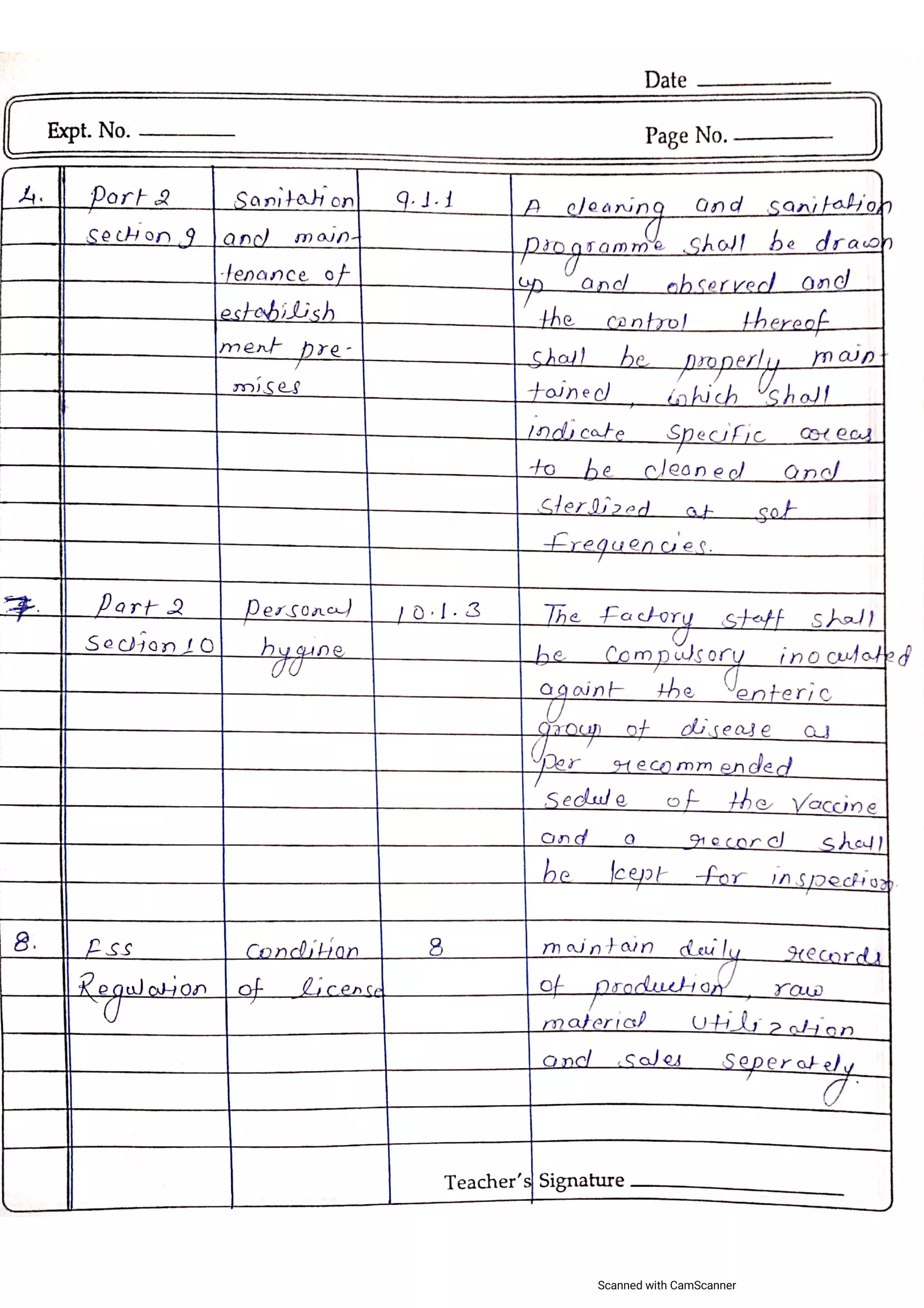 Food safety assignment | PDF