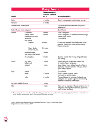 Food safety basics a reference guide for foodservice operators | PDF